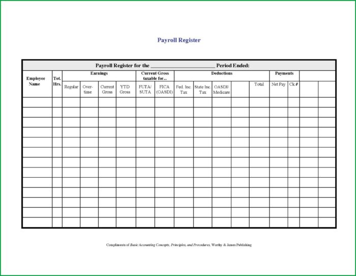 Payroll Sample Pdf - Template 1 : Resume Examples #Qgop09KoA3